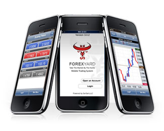 Como utilizar el Forex para Iphone